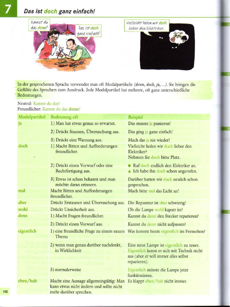 Übungsgrammatik (Modalpartikeln) | PDF