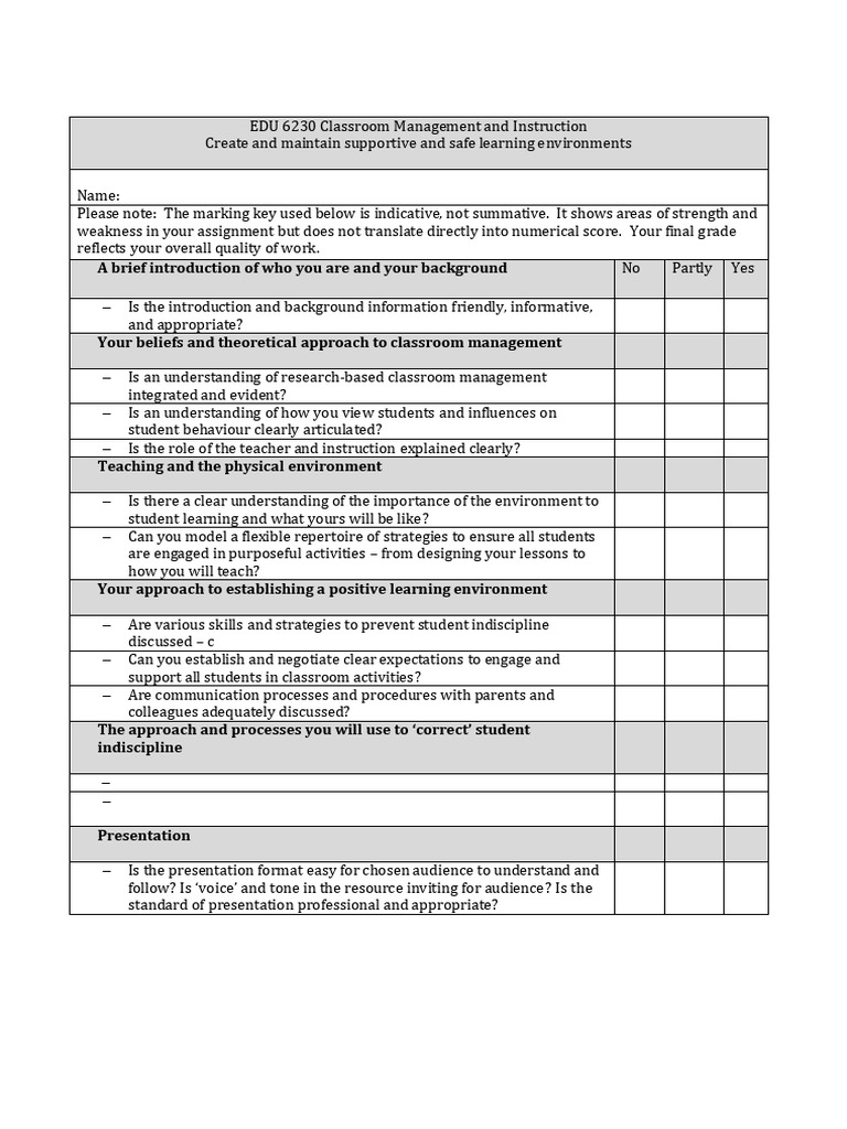 EDU6230 Assignment 2 Rubric-1 | PDF