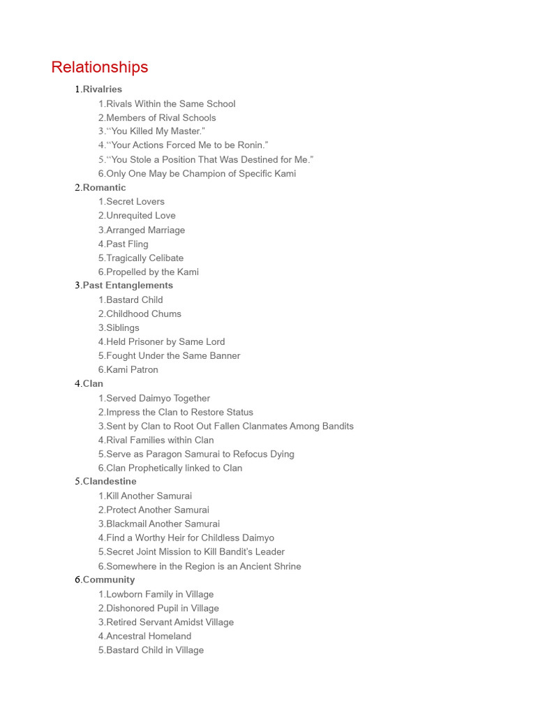 Fiasco - Samurai Swan Song | PDF | Samurai | Loyalty