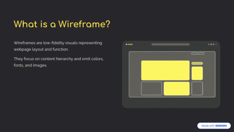 What is a Wireframe | PDF