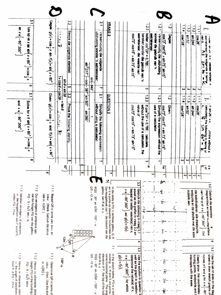Simplifying Trigonometric Expressions | PDF
