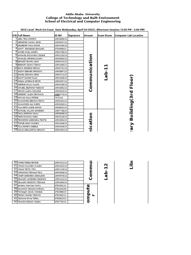 2017 Exit Exam Schedule Overview | PDF