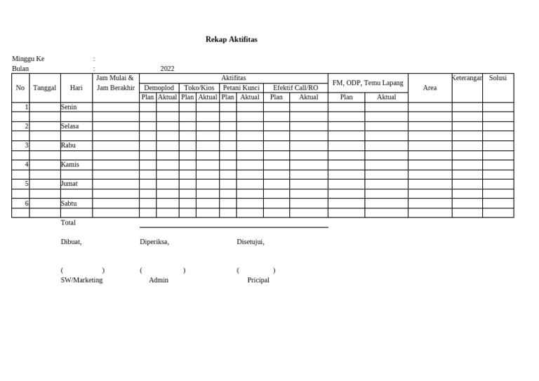 Form Rekap Aktivitas Mingguan | PDF