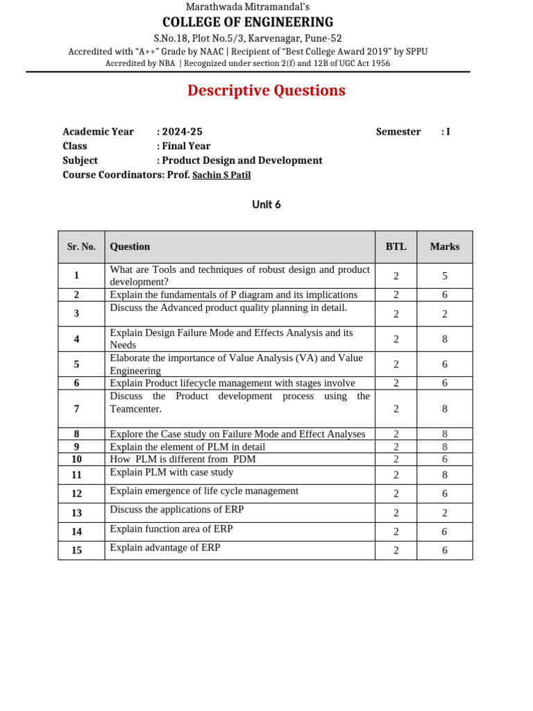 Unit 6 - Descriptive Questions | PDF | Product Lifecycle