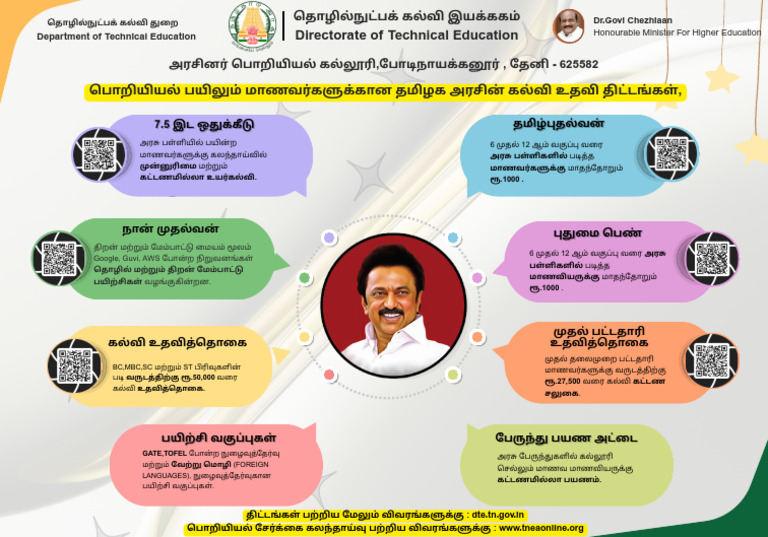 Yuvaraj - 3rd Year CSE | PDF