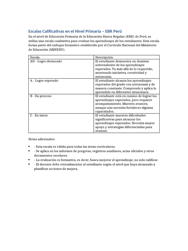 Escalas Calificativas Primaria EBR Peru | PDF