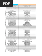 Mutare - General Practitioner | PDF