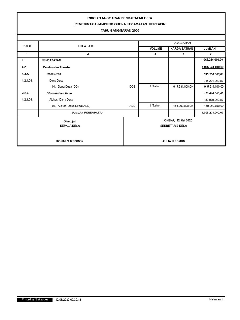 Rincian Pendapatan | PDF