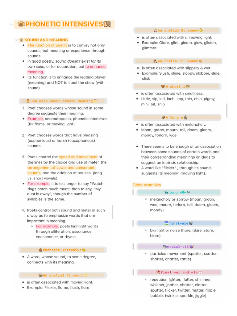 Phonetic Intensives MIDTERM | PDF