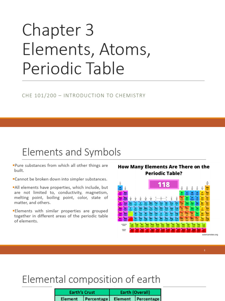 Chapter 3 - Elements, Atoms, Periodic Table | PDF | Atoms | Chemical ...