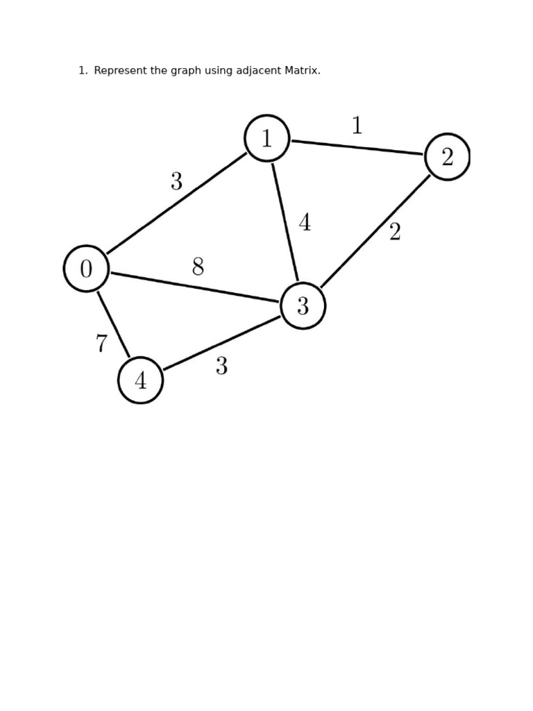 Graph | PDF