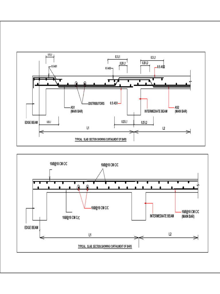 Curtailment of Bars in Slab Section | PDF