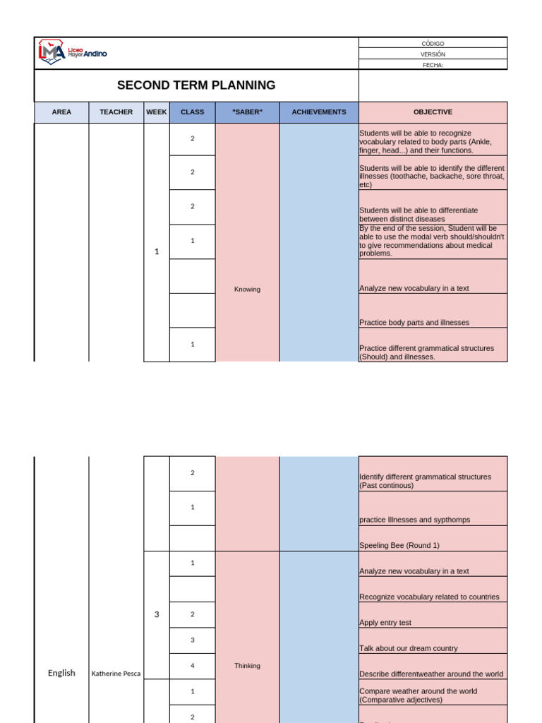 Fourth | PDF | Science | Life
