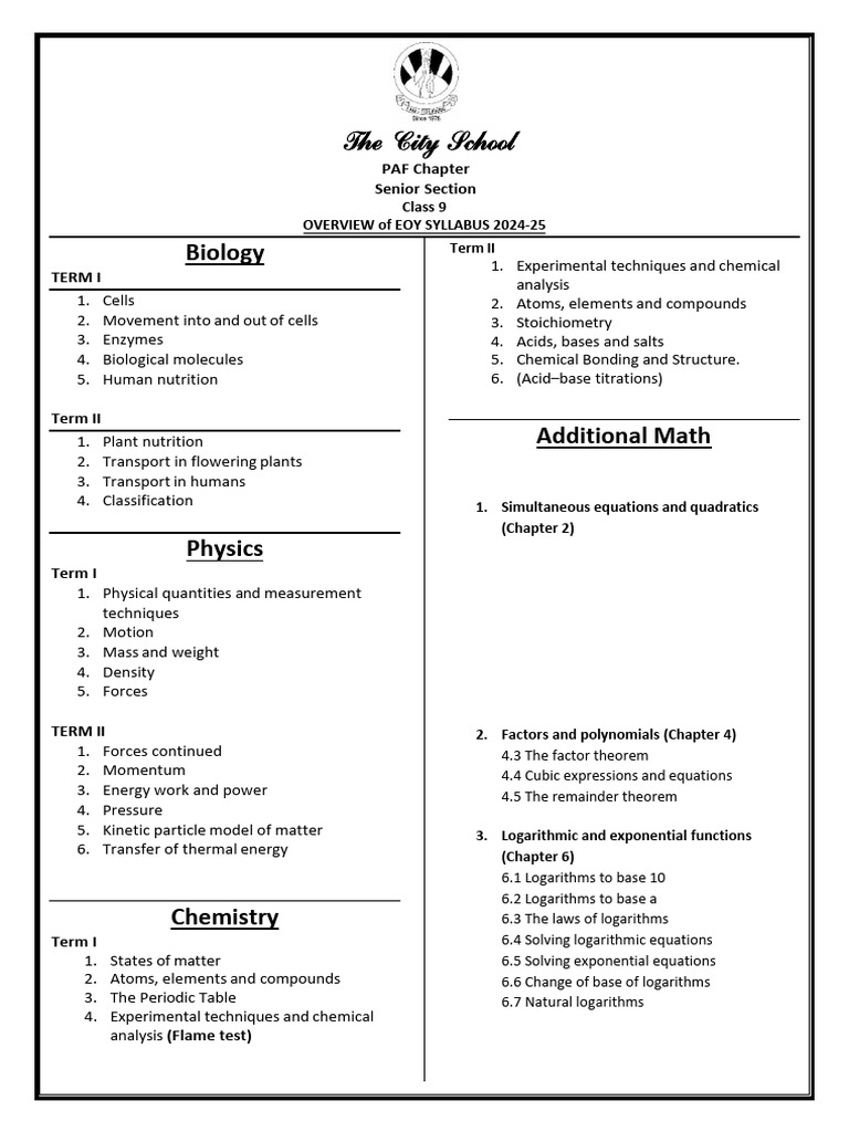 Syllabus-Class-9-Final-2024-25 | PDF | Equations | Quadratic Equation