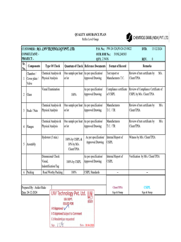 Approved - Level Gauges - QAP | PDF