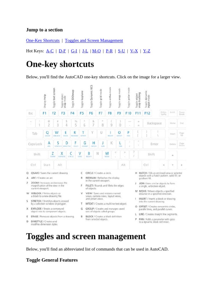 AutoCAD Shortcut | PDF | 3 D Computer Graphics | Spline (Mathematics)