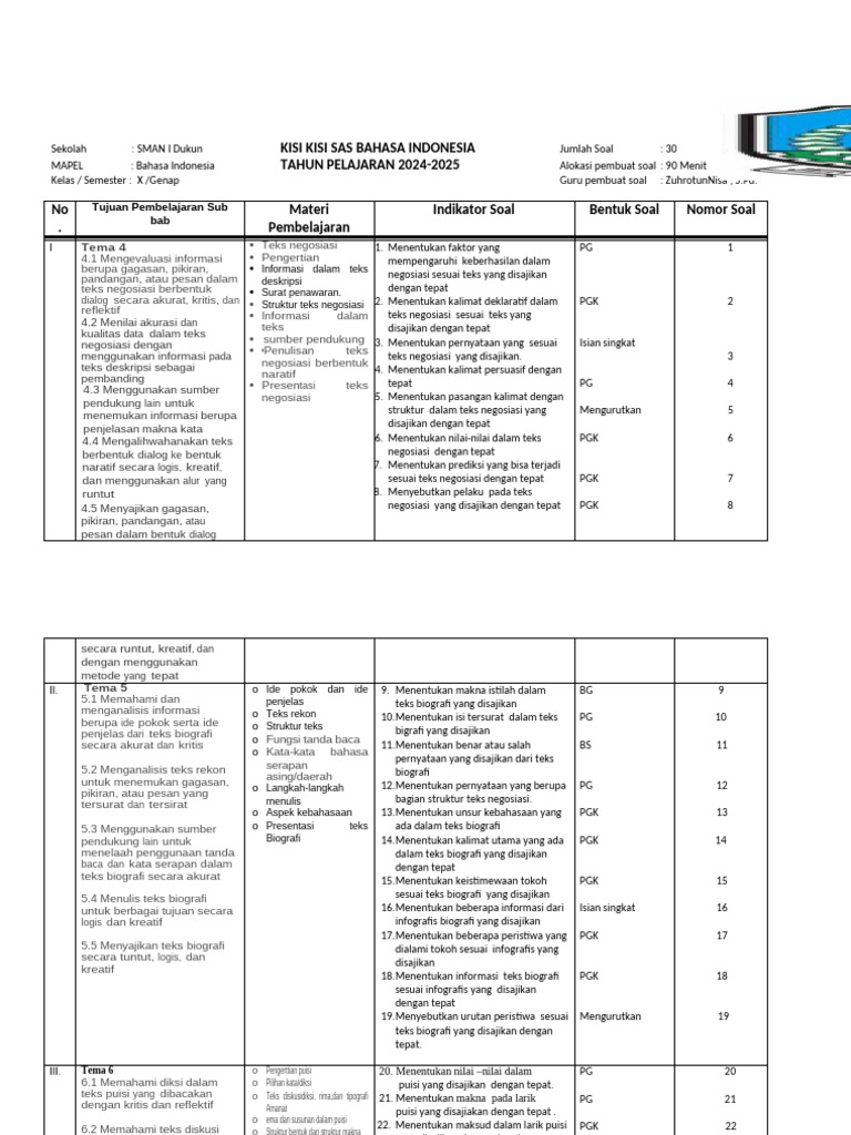 KISI-KISI BINDO X sas '25 | PDF