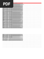 Maeguana Creature ID With Spawn Commands Ark IDs | PDF | Computing