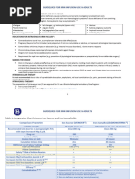 Ganzoni Equation For Iron Deficiency Anemia | PDF | Anemia | Iron