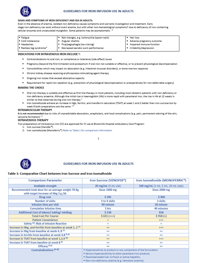 Guidelines For Iron Infusion Use in Adults | PDF | Anemia | Clinical ...