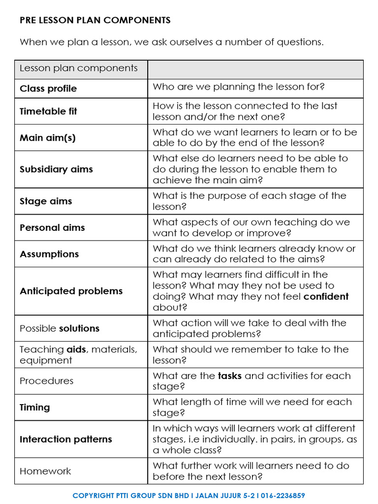 Lesson Plan Lengkap TKT Clil Cambridge | PDF | Lesson Plan ...