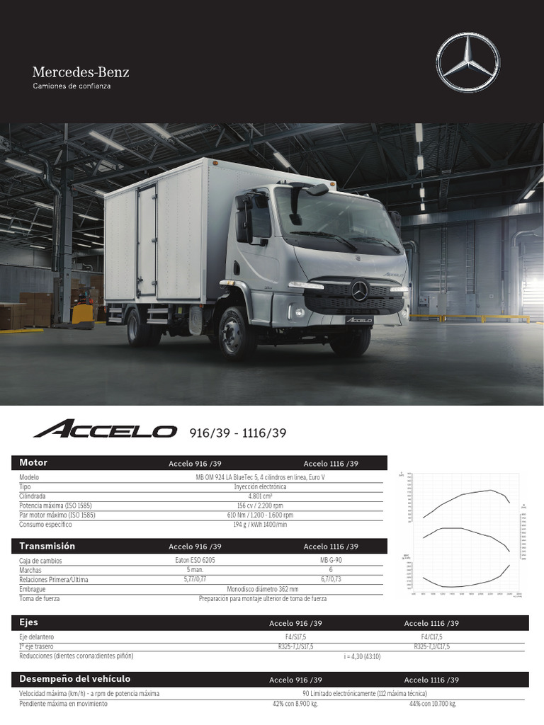 Accelo 1016 | PDF | Eje | Sistema de freno antibloqueo