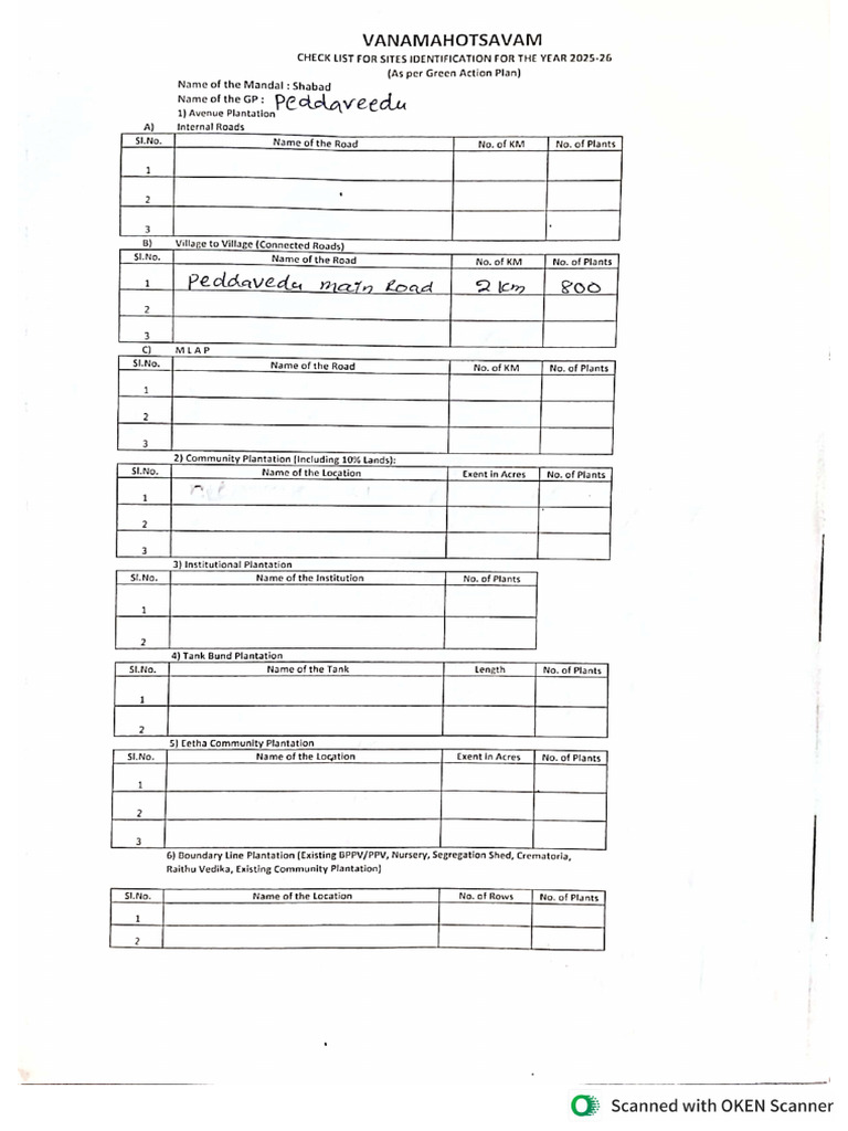 Green Action Plan | PDF