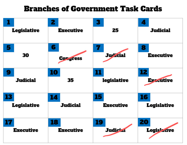 Branches of Government Task Cards-Recording Sheet | PDF