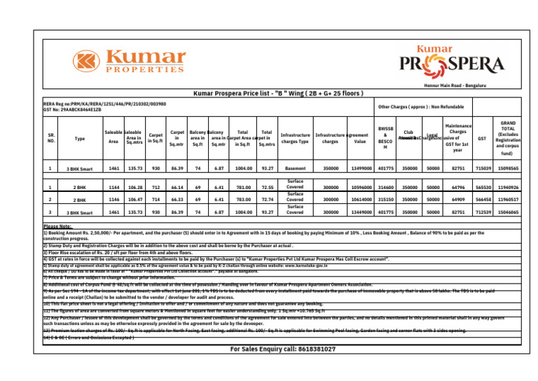 Prospera Break up (4).pdf | PDF | Economies | Taxes