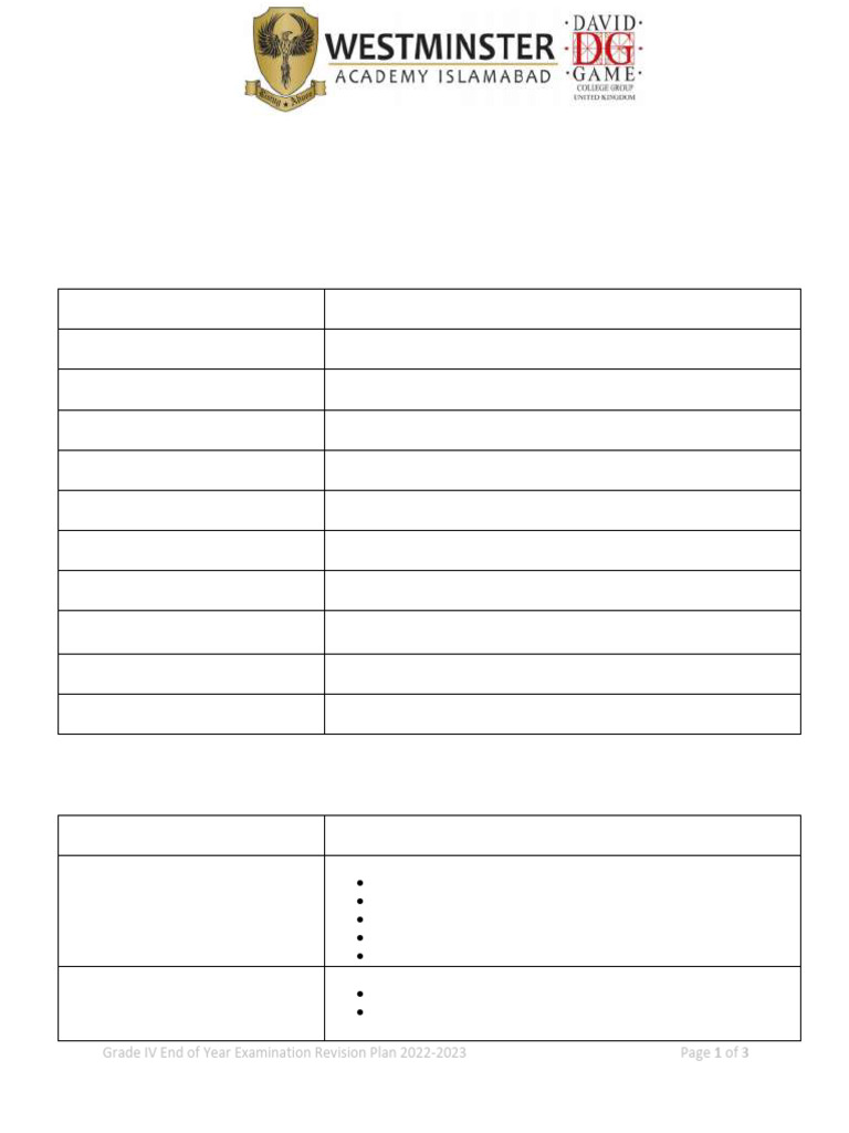 End of Year Examination Revision Plan Grade IV Academic Session 2022 ...