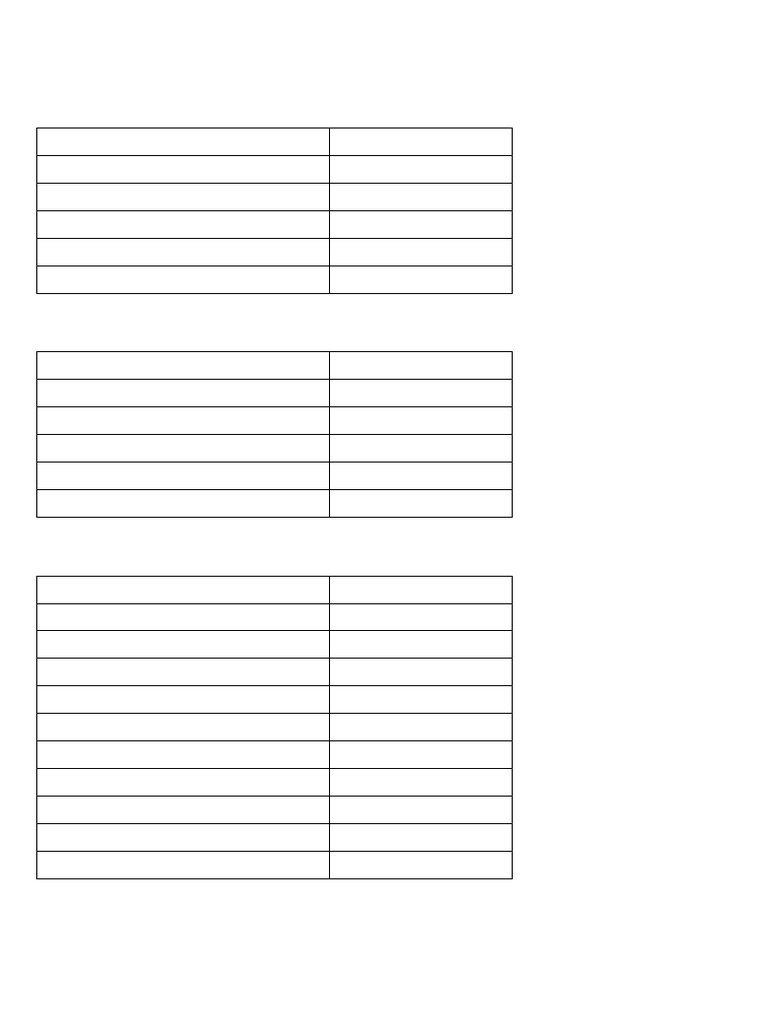 Class 10 Key Compounds and Formulas | PDF