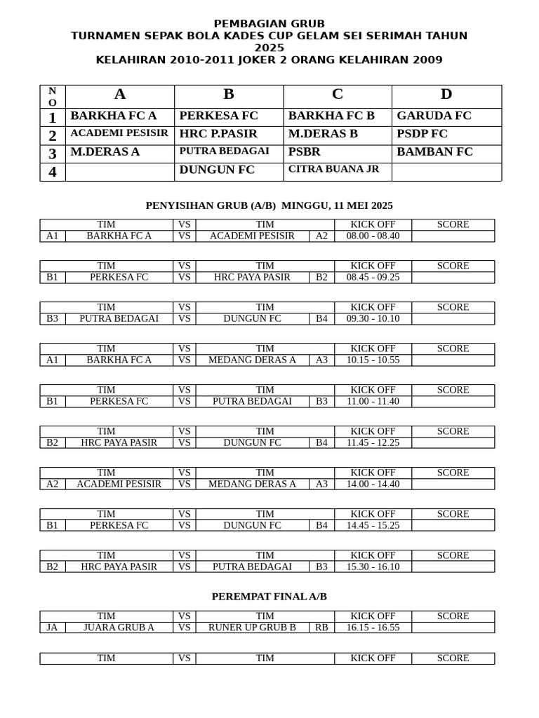 Pembagian Grub | PDF