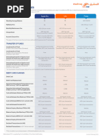 HSBC Fees and Charges Overview | PDF | Cheque | Fee