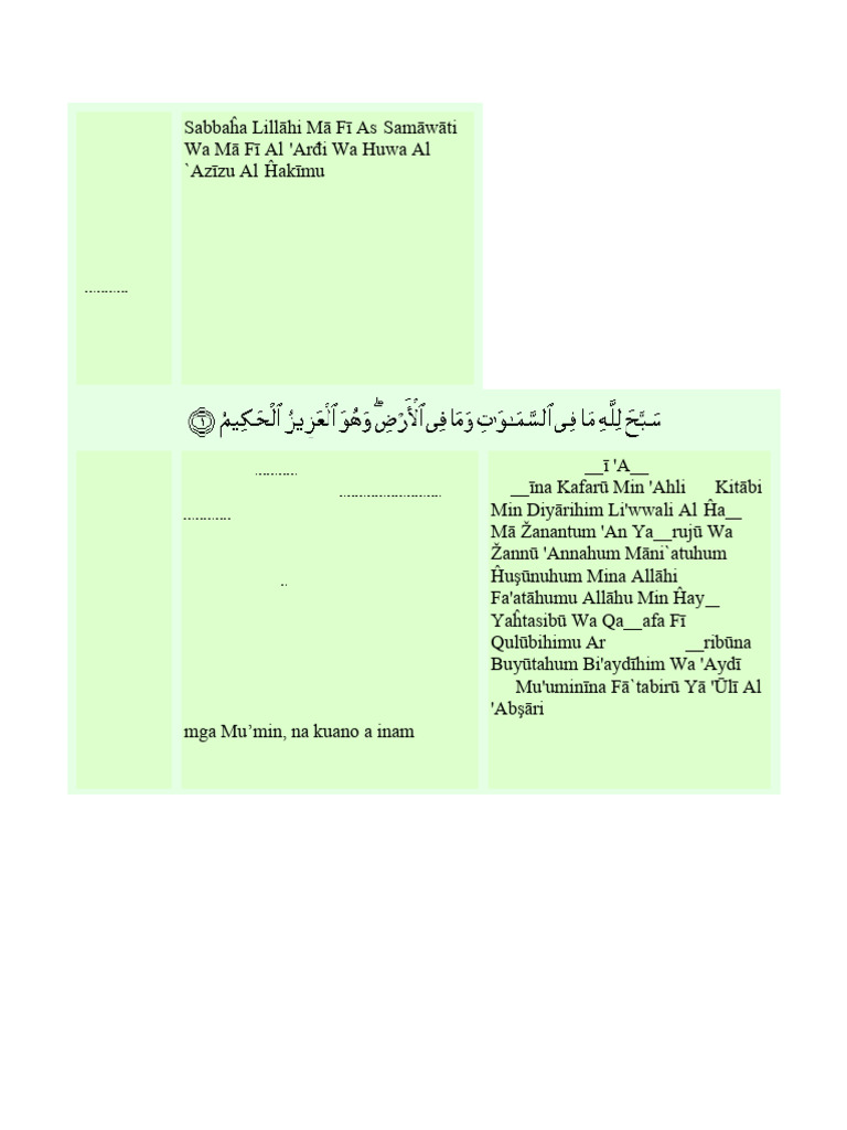 Surah 59 - Al-Hasr Ok. | PDF