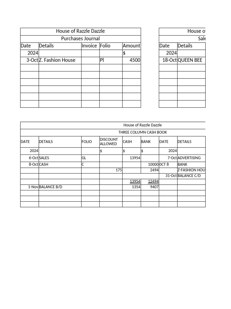 House of Razzle Dazzle Financial Records | PDF | Cost Of Goods Sold | Trade