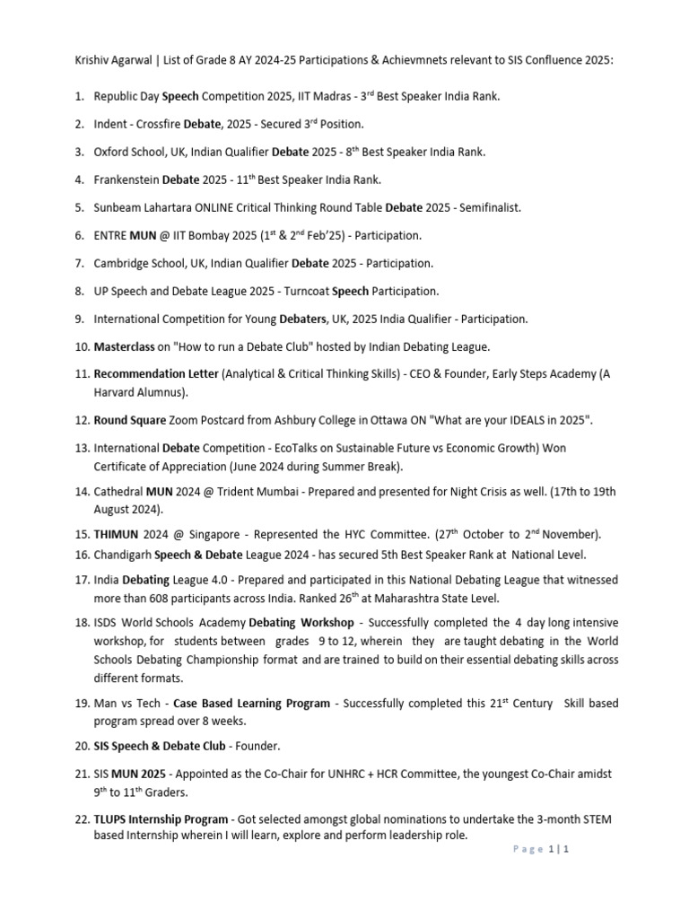 Krishiv Agarwal - SIS Confluence 2025 - List of relevant Participations & Achievments | PDF