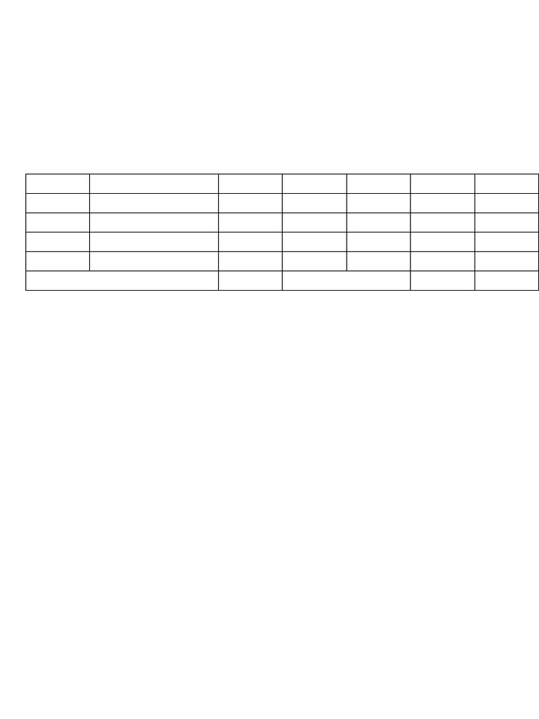 Virendra Retro 10th Marksheet 1984 | PDF