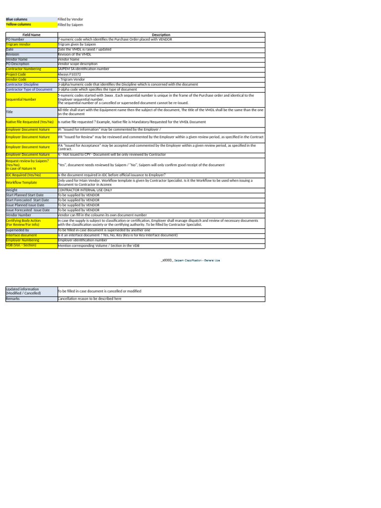 VMDL Template-WINSCOPE - 20052025 - 20h Ma 2025 - Reversed | PDF ...