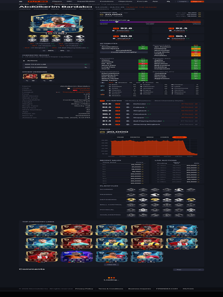 Abdülkerim Bardakcı TEAM OF THE SEASON 94 OVR - FUT - GG | PDF