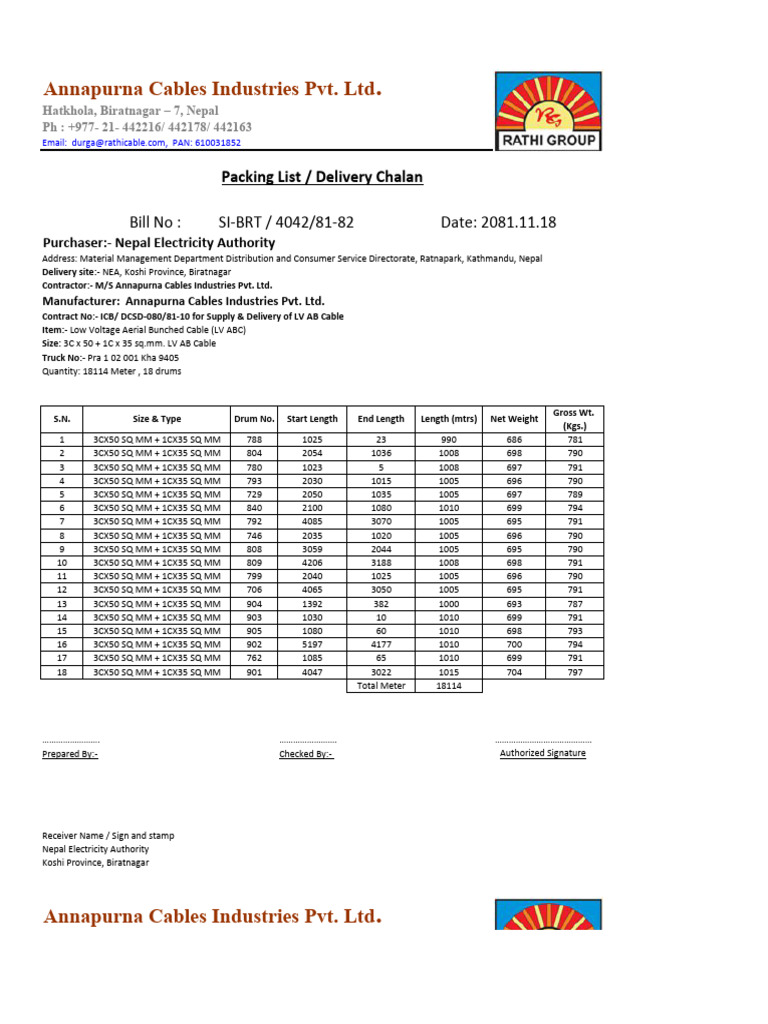 Second Lot Packing List Merged | PDF | Electrical Engineering ...