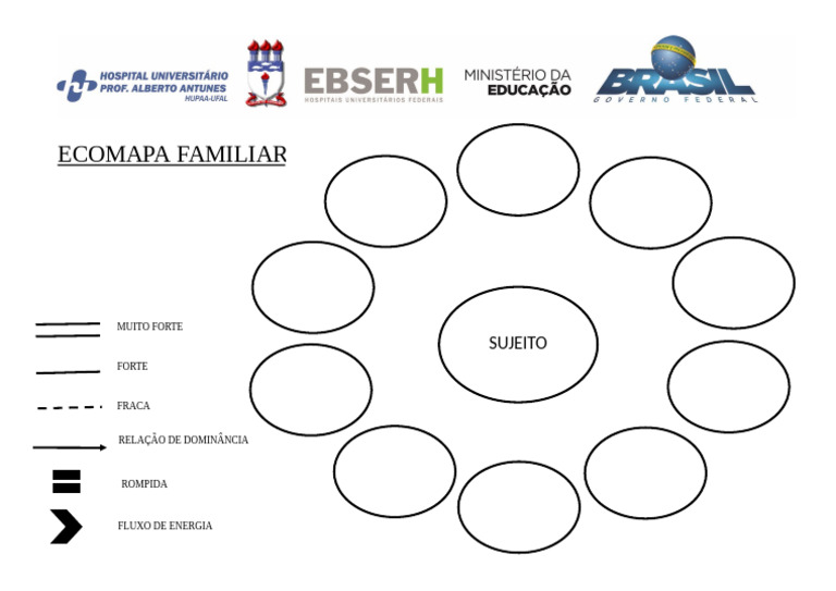 ECOMAPA COMPLETO | PDF