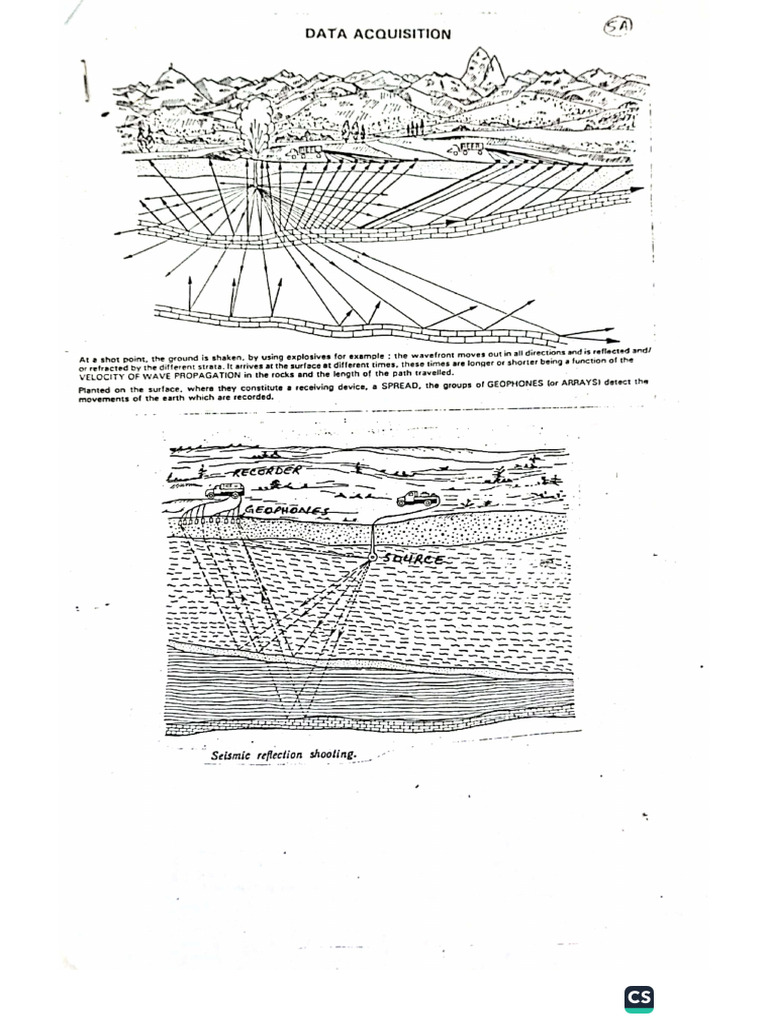 Geo Physics Ch2 | PDF