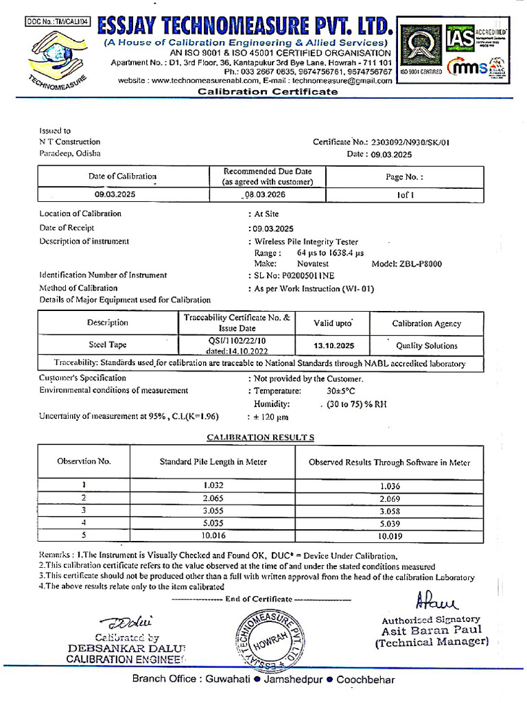 ZBL-P8000 Pit Calibration Certificate | PDF