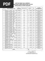 Contoh Out Indicator Peminjaman Arsip | PDF