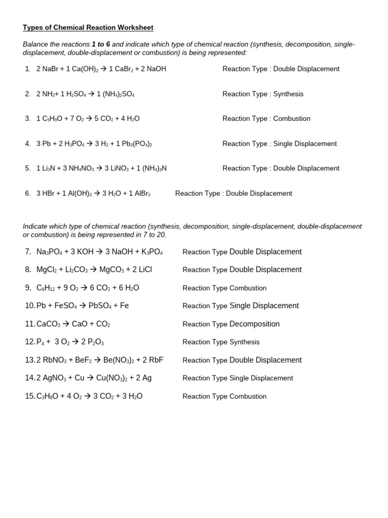 Types of Chem Reaction and Balancing Worksheet | PDF