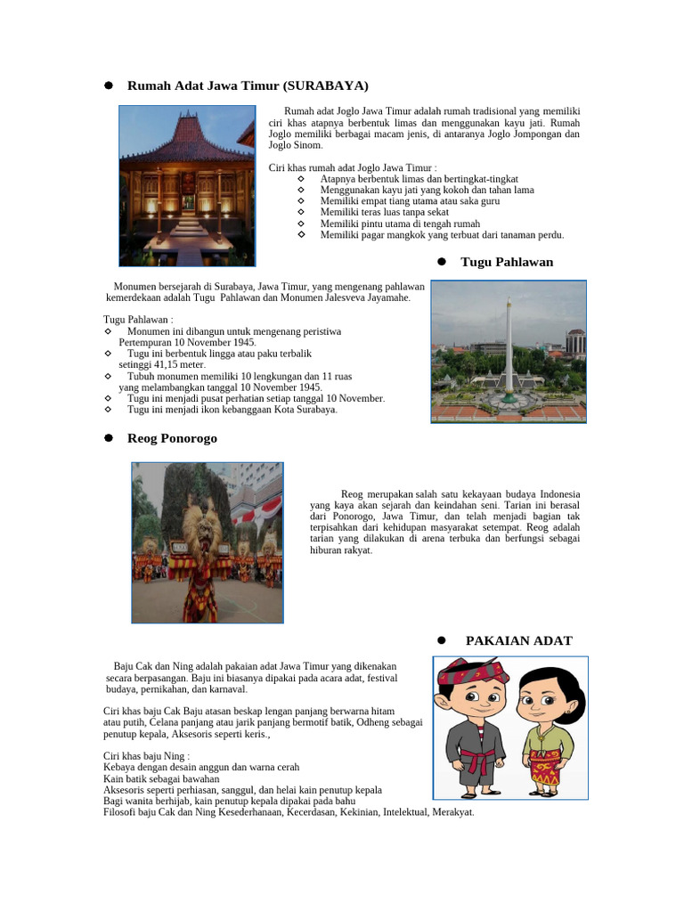 Rumah Adat Jawa Timur | PDF