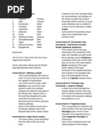Neurological Terminology Glossary | PDF | Myelin | Central Nervous System