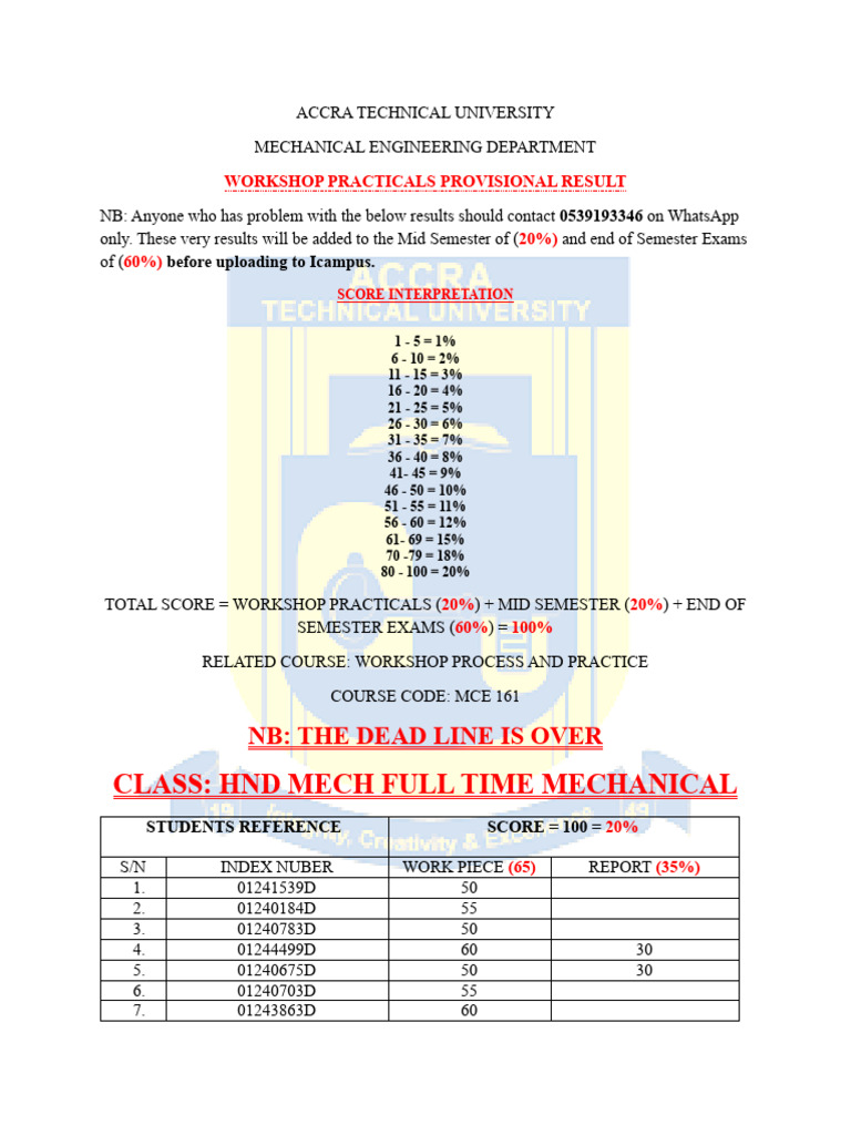 Workshop Practicals Provisional Result HND FT Mech | PDF