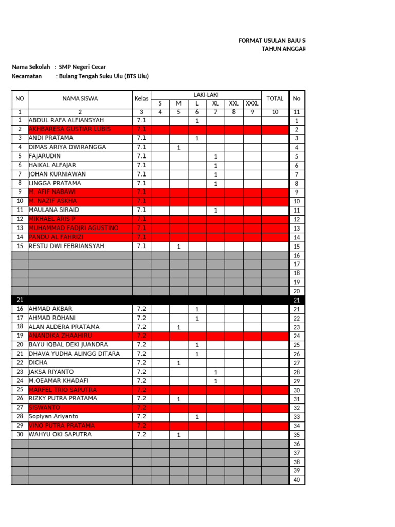Format Seragam Siswa SMP (Terisi) | PDF