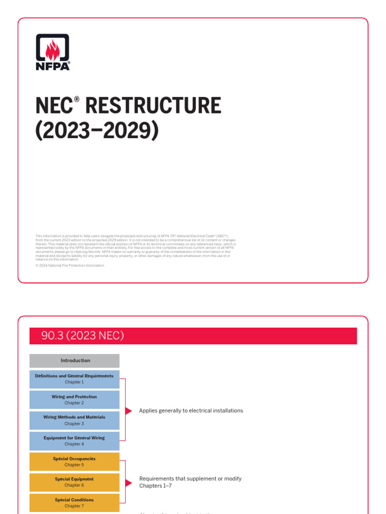 NEC 2023 to 2029 Restructuring Guide | PDF | Electrical Wiring | Equipment